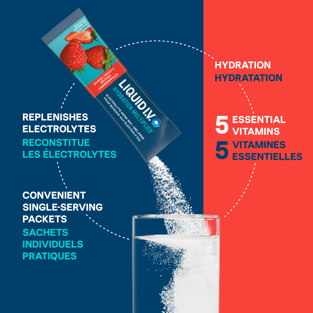 Hydration Multiplier Strawberry | Liquid I.V. Canada